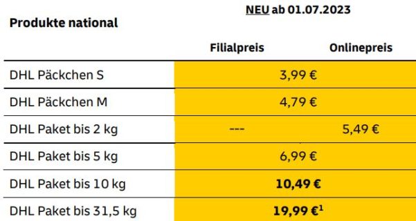 DHL: Preiserhöhung zum 1. Juli – jetzt noch Sparsets kaufen ...